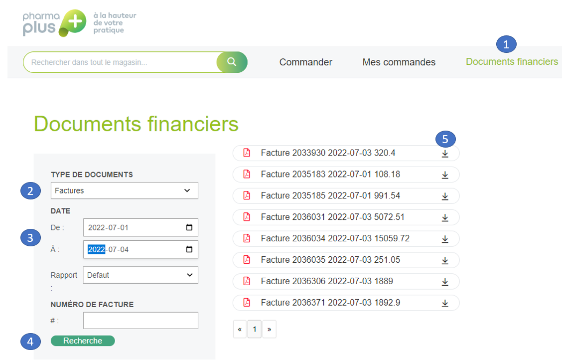 Reception des commandes